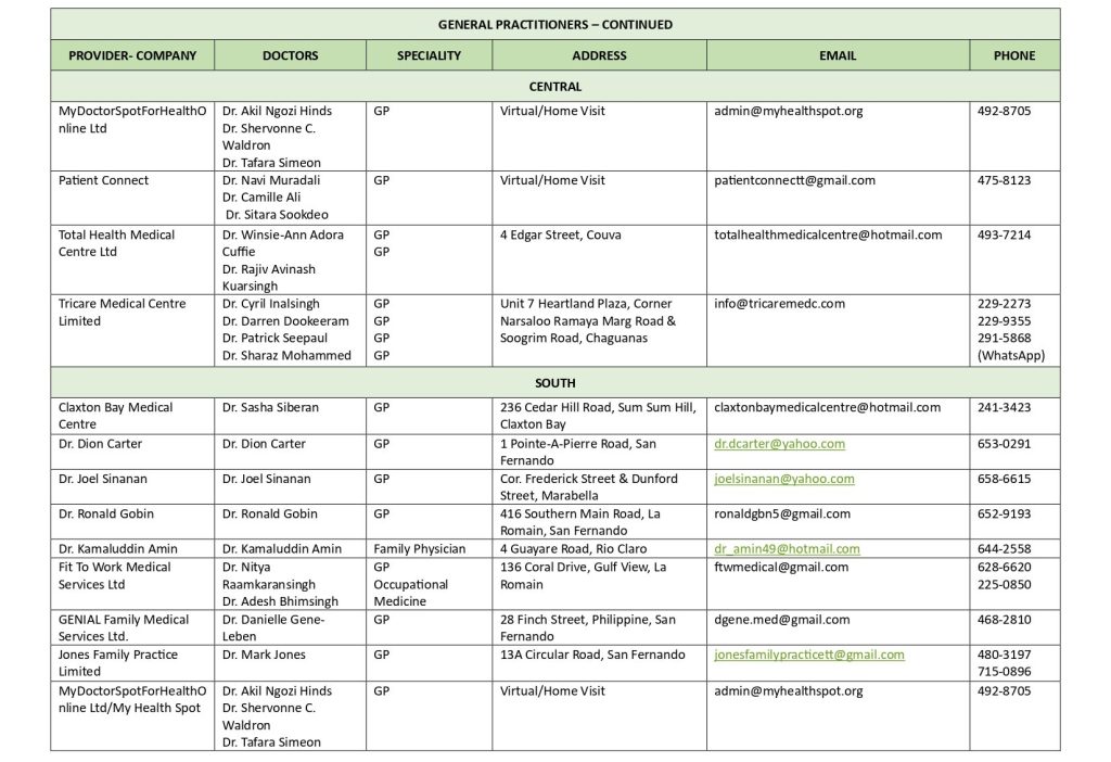 Group Health Plan - RHAND Credit Union