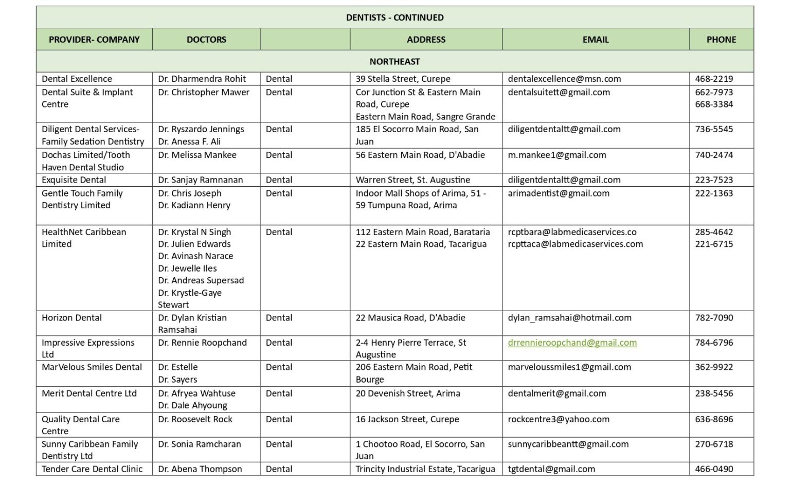 Group Health Plan - RHAND Credit Union